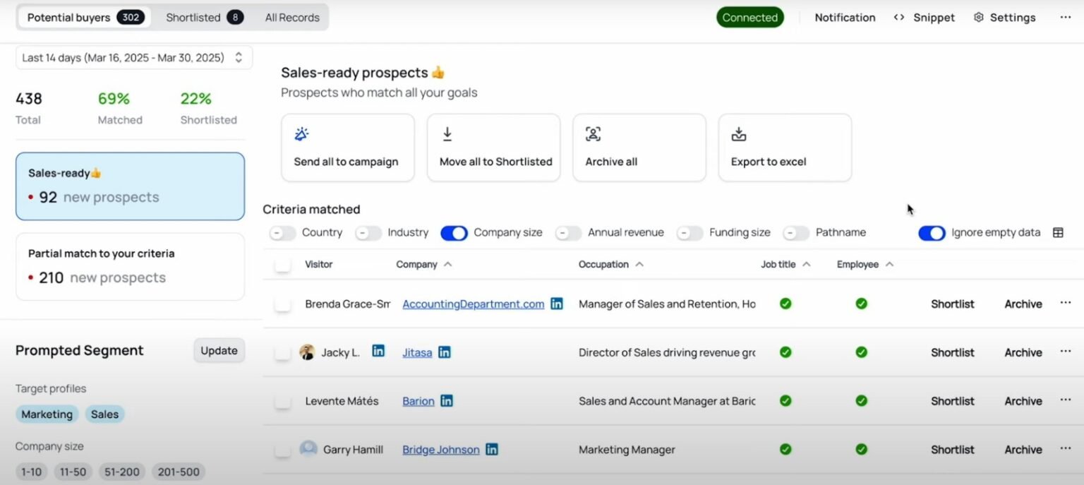 Website Tracker – Ai Labs